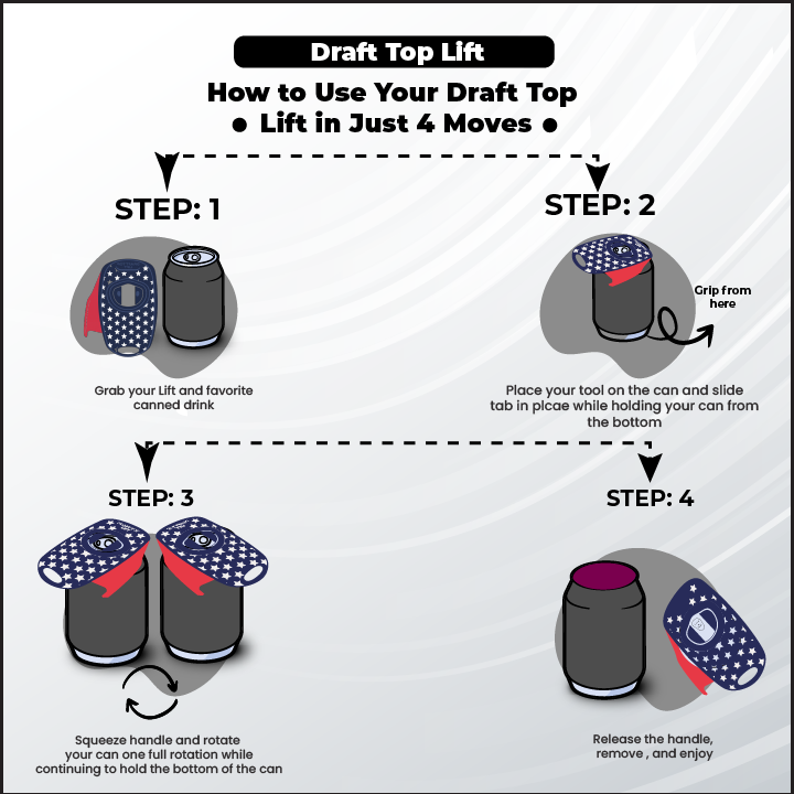 How To Use – Draft Top